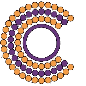 The Outsiders on Broadway: Get Tickets Now! | Theatermania